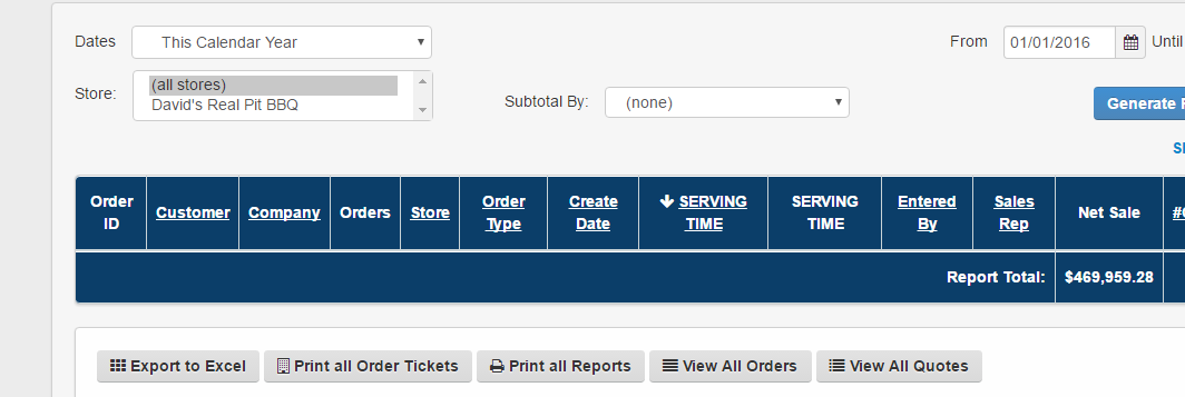 IRC - Restaurant Marketing Techniques to Grow Sales!