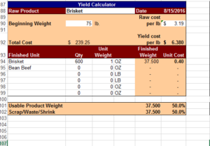 How to Charge for Catering Services: A Complete Guide - Independent ...