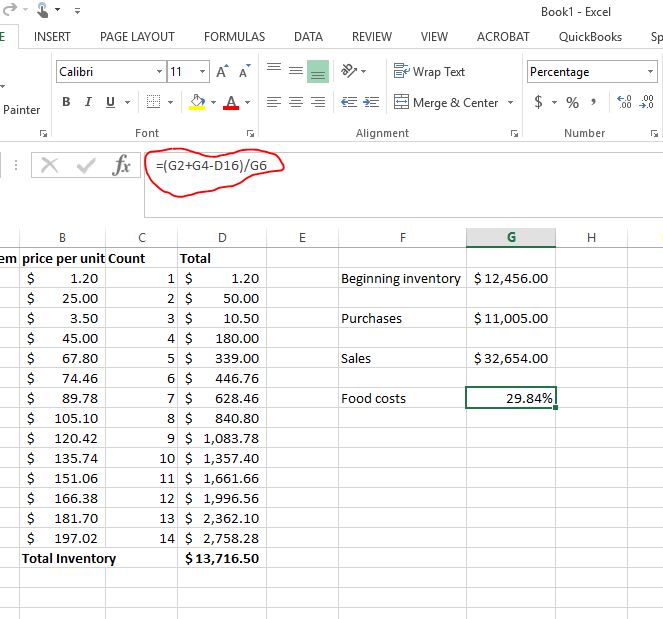 Calculating Food Cost Percentage Food Cost Formula For Restaurant Owners